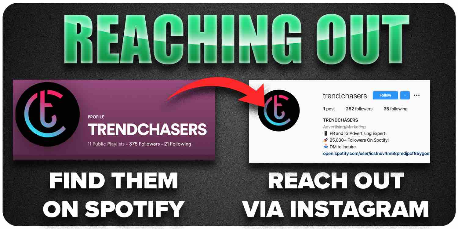 How to Use the Spotify Editorial Pitch Tool!